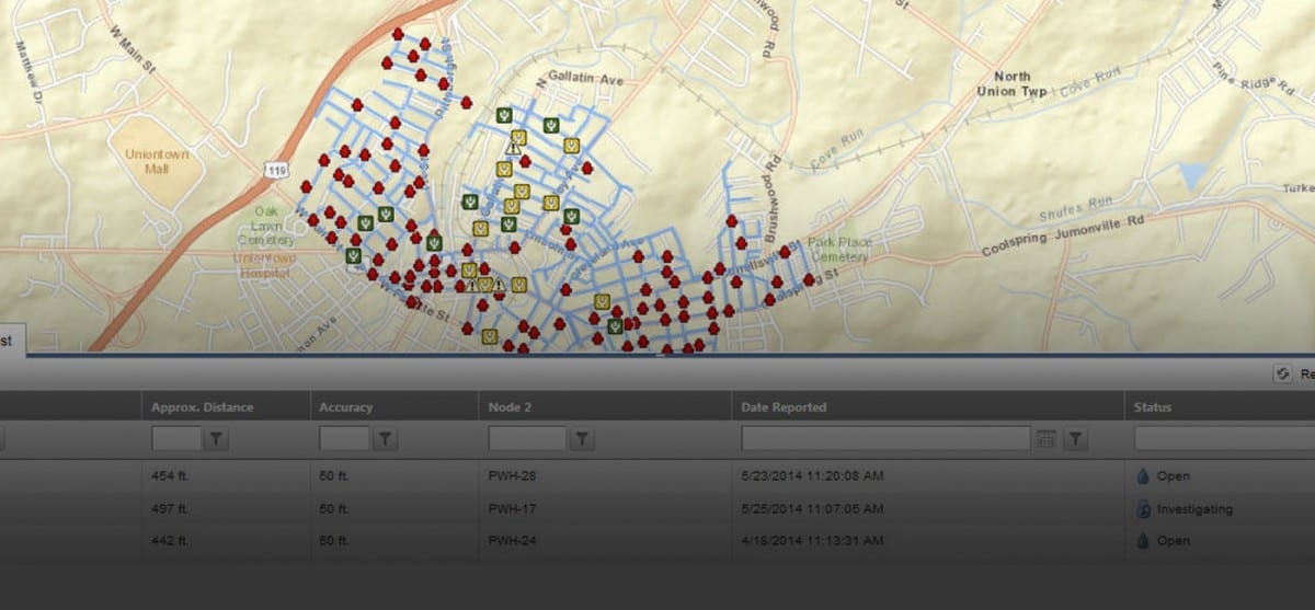 Hero 4-MiEcho - Mueller Systems