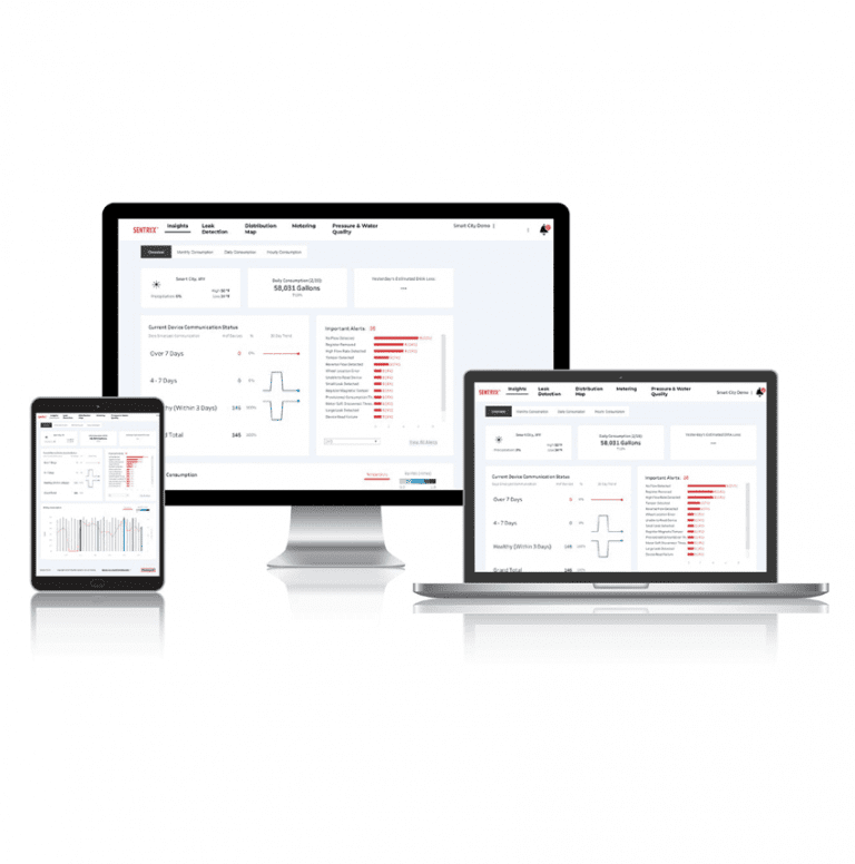 Cellular Node - Mueller Systems